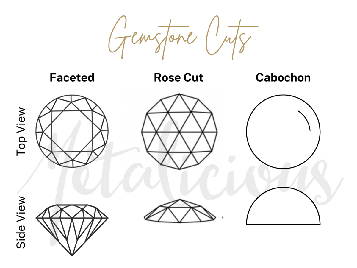 Faceted, Rose Cut, and Cabochon - Which Gemstone Cut Is Right for You?